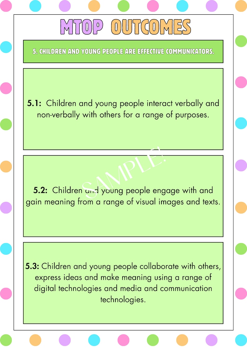 MTOP Outcomes Posters | Bright Colours | Educator | Classroom ...