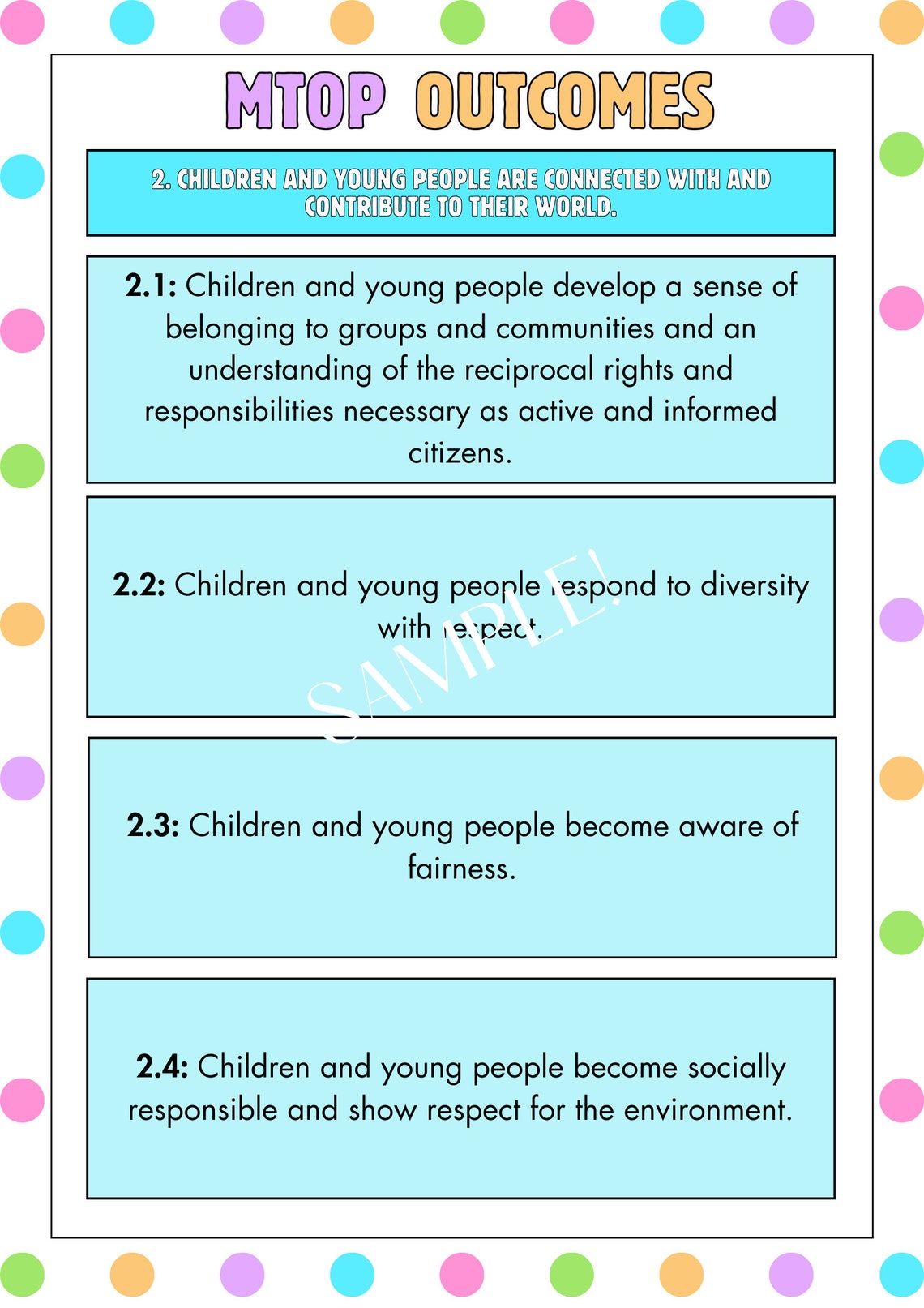 MTOP Outcomes Posters | Bright Colours | Educator | Classroom ...