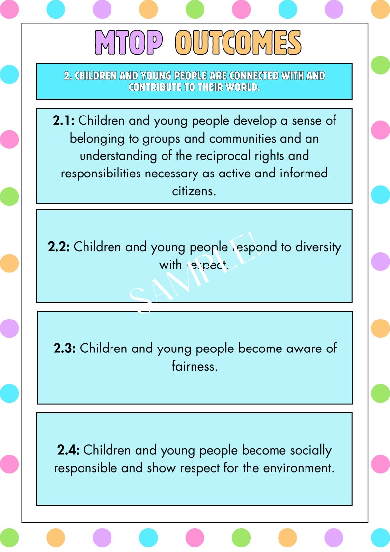 MTOP Outcomes Posters | Bright Colours | Educator | Classroom ...