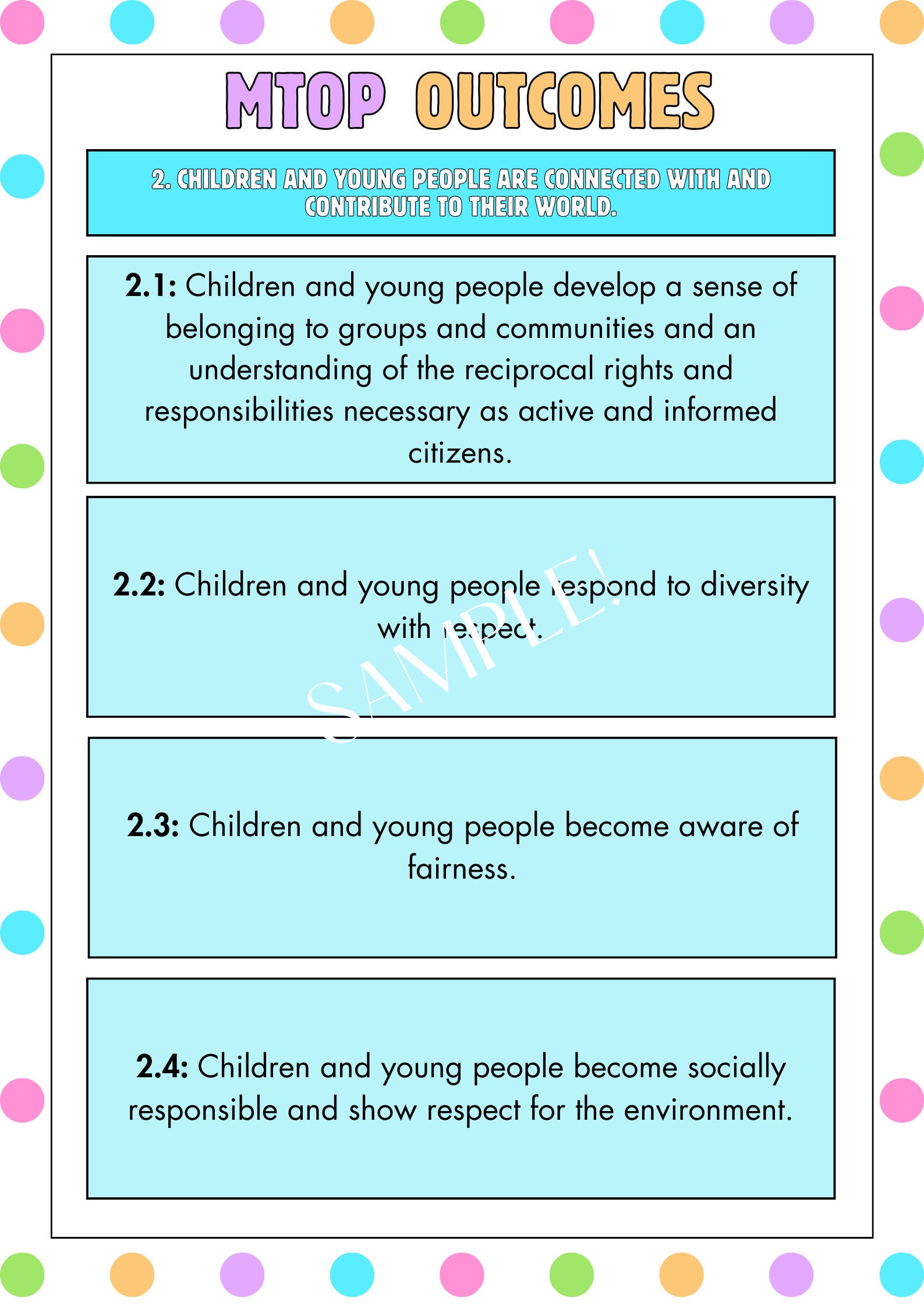MTOP Outcomes Posters | Bright Colours | Educator | Classroom ...