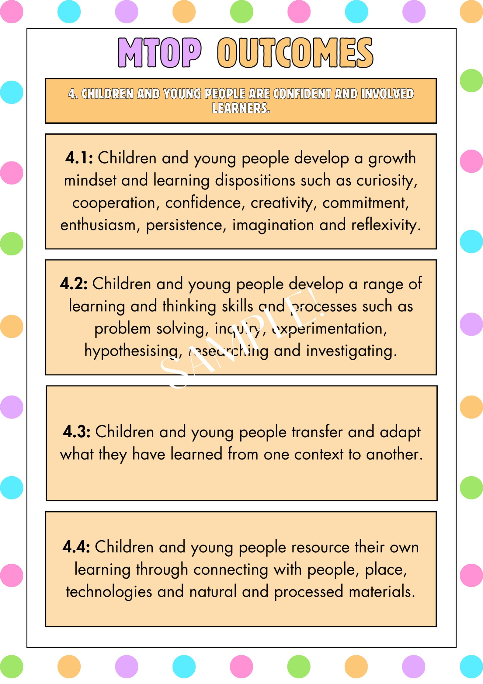 MTOP Outcomes Posters | Bright Colours | Educator | Classroom ...