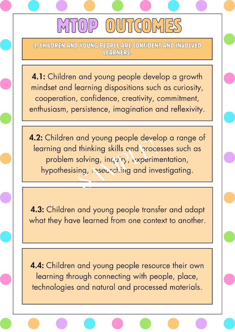 MTOP Outcomes Posters | Bright Colours | Educator | Classroom | Childcare | Digital | Printable ...