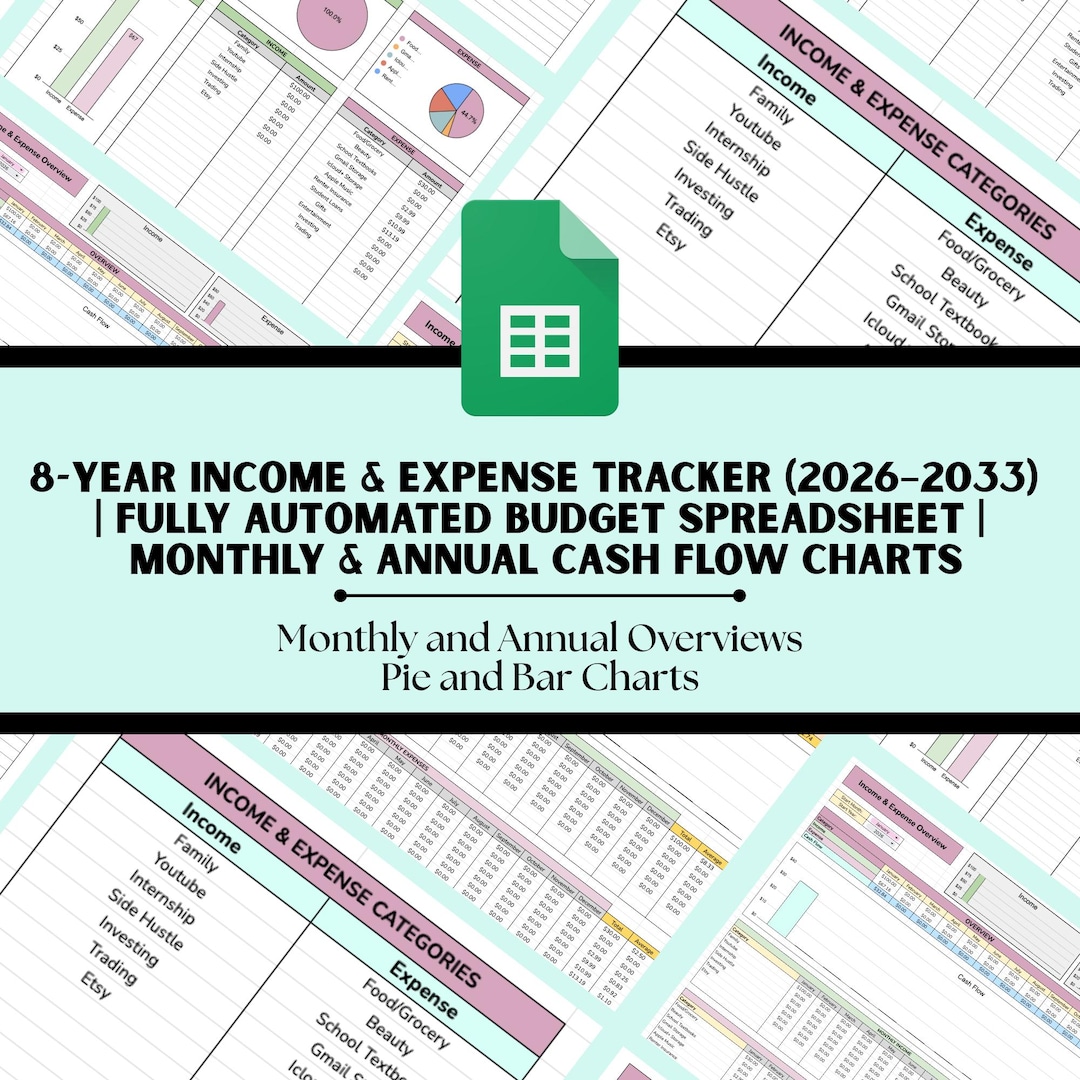 8-year Income & Expense Tracker (2026–2033) | Fully Automated ...