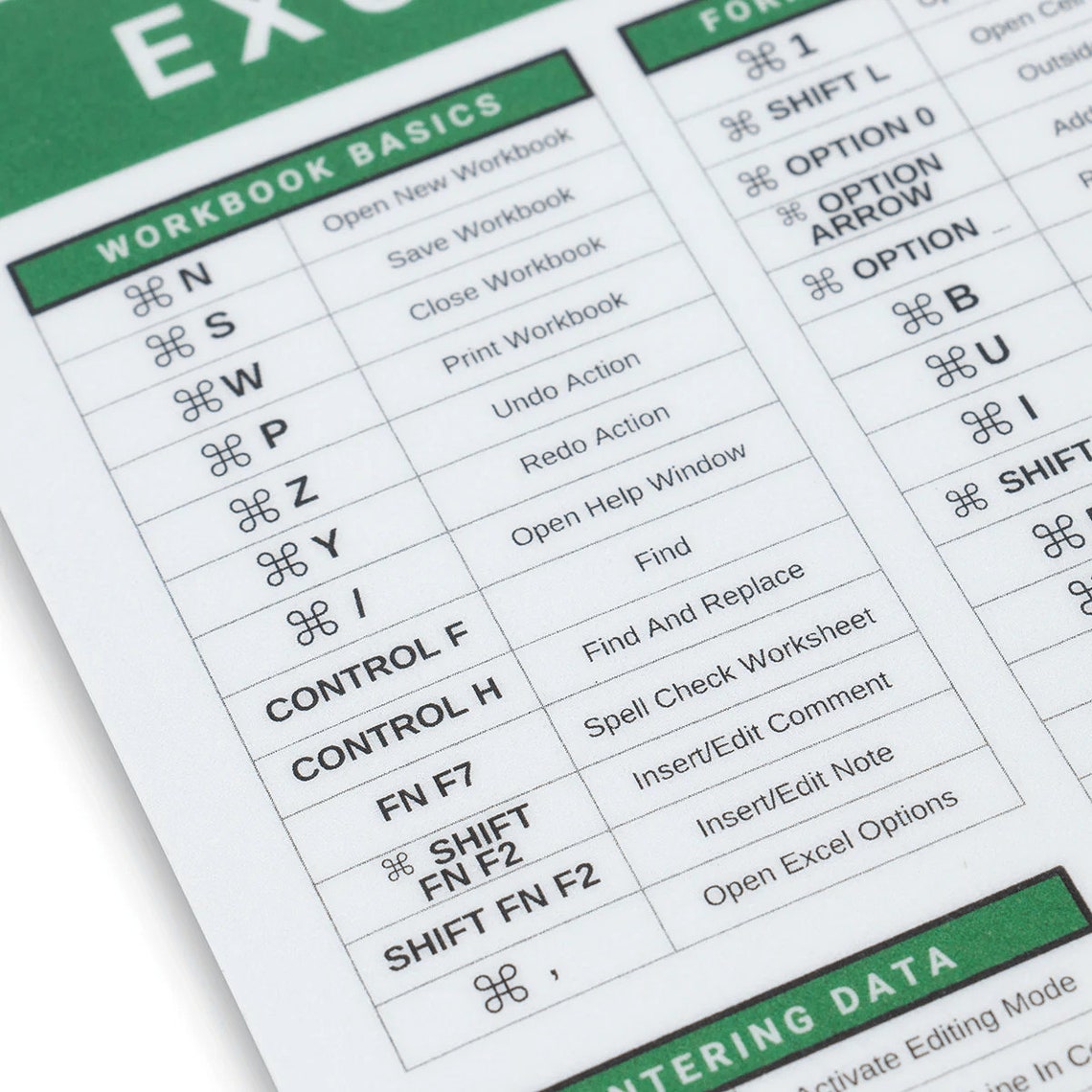 Excel Shortcut Guide Mousepad - Etsy