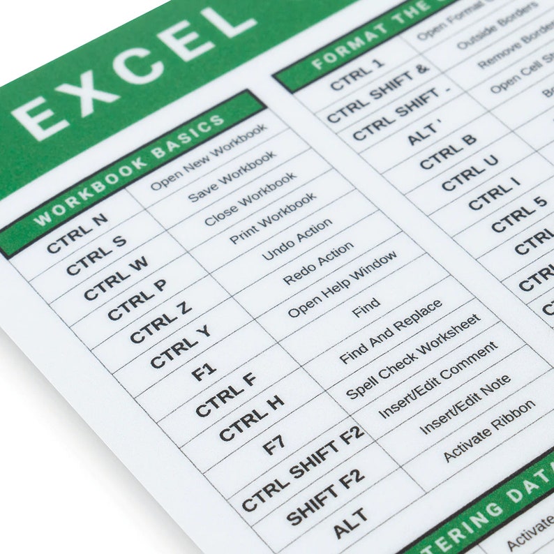 Excel Shortcut Guide Mousepad - Etsy