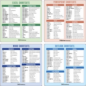Excel Dictionary Office Suite Hotkey Reference Guide for MAC OS or PC ...