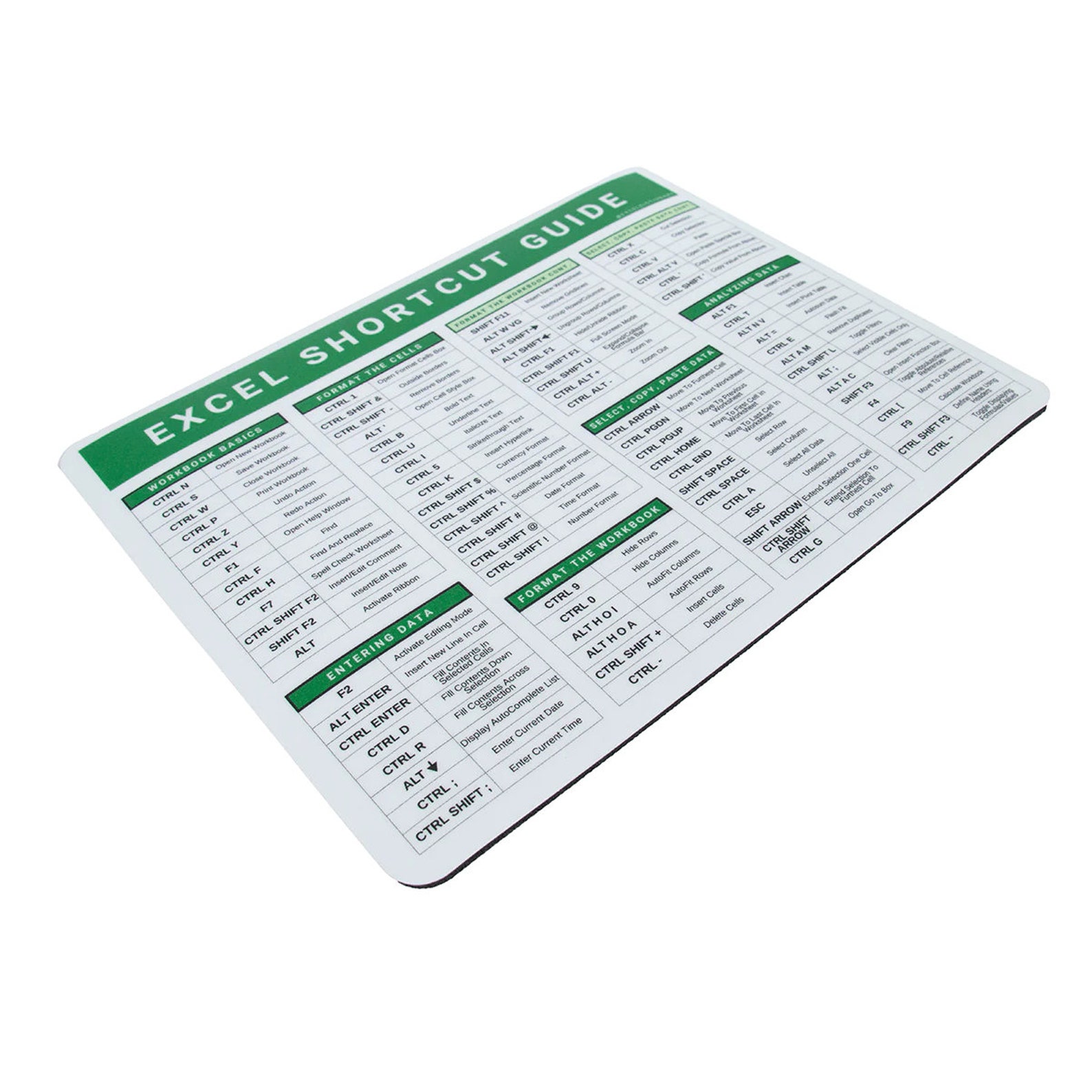 Excel Shortcut Guide Mousepad - Etsy