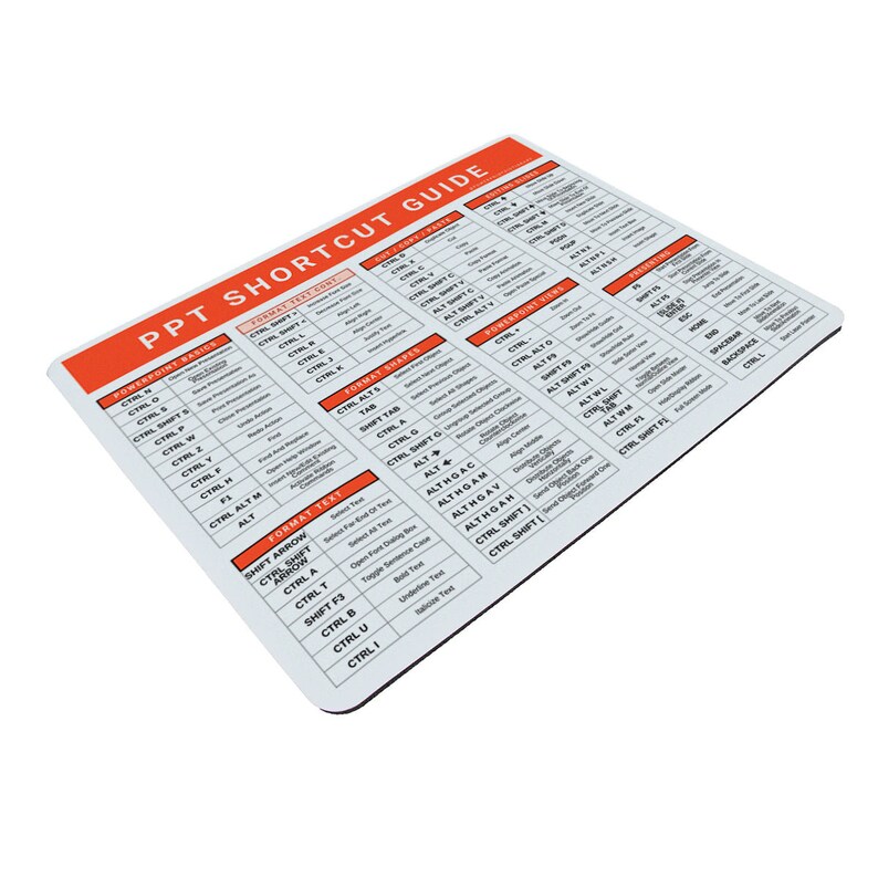 Powerpoint Shortcut Guide Mousepad - Etsy