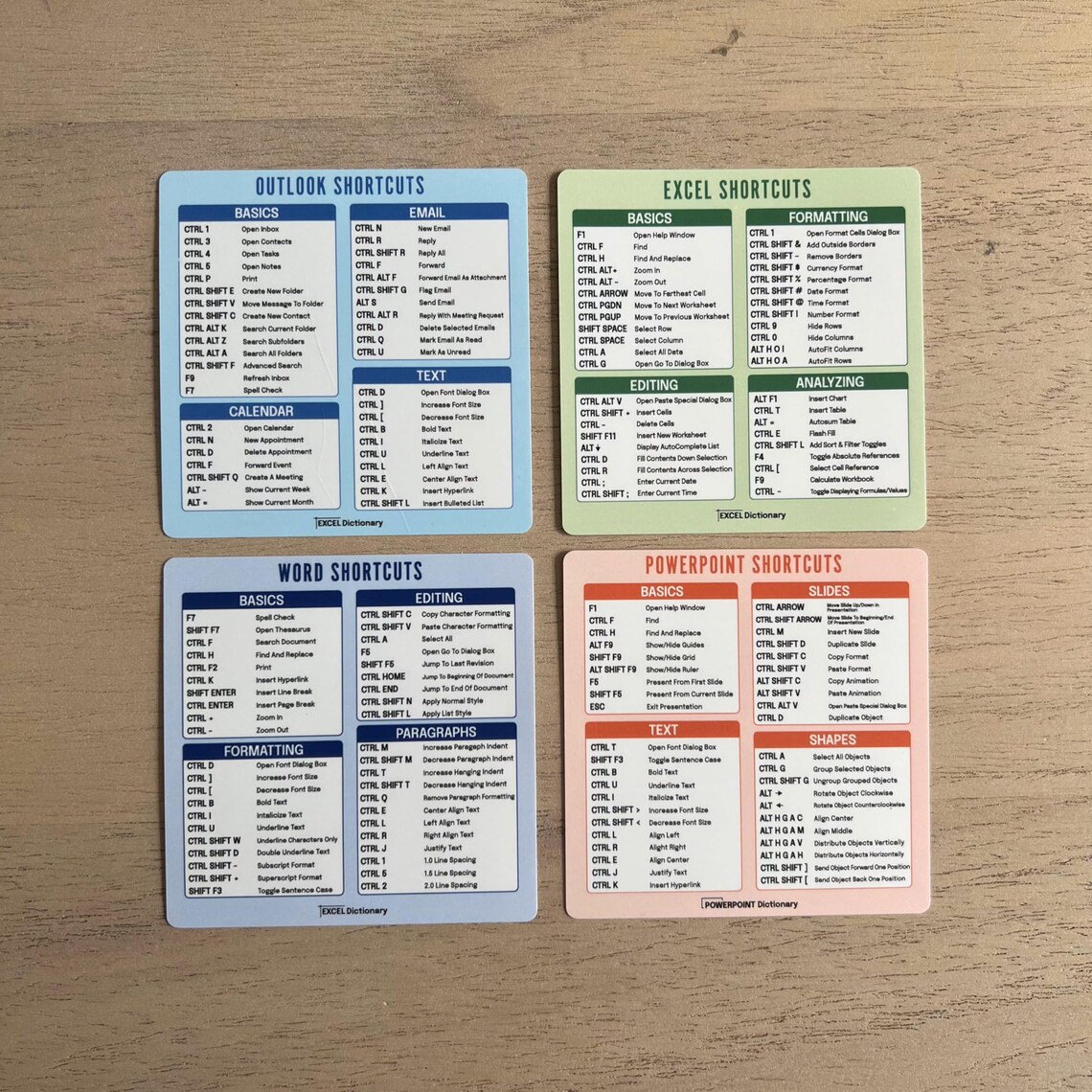 Excel Dictionary Office Suite Hotkey Reference Guide for MAC OS or PC ...