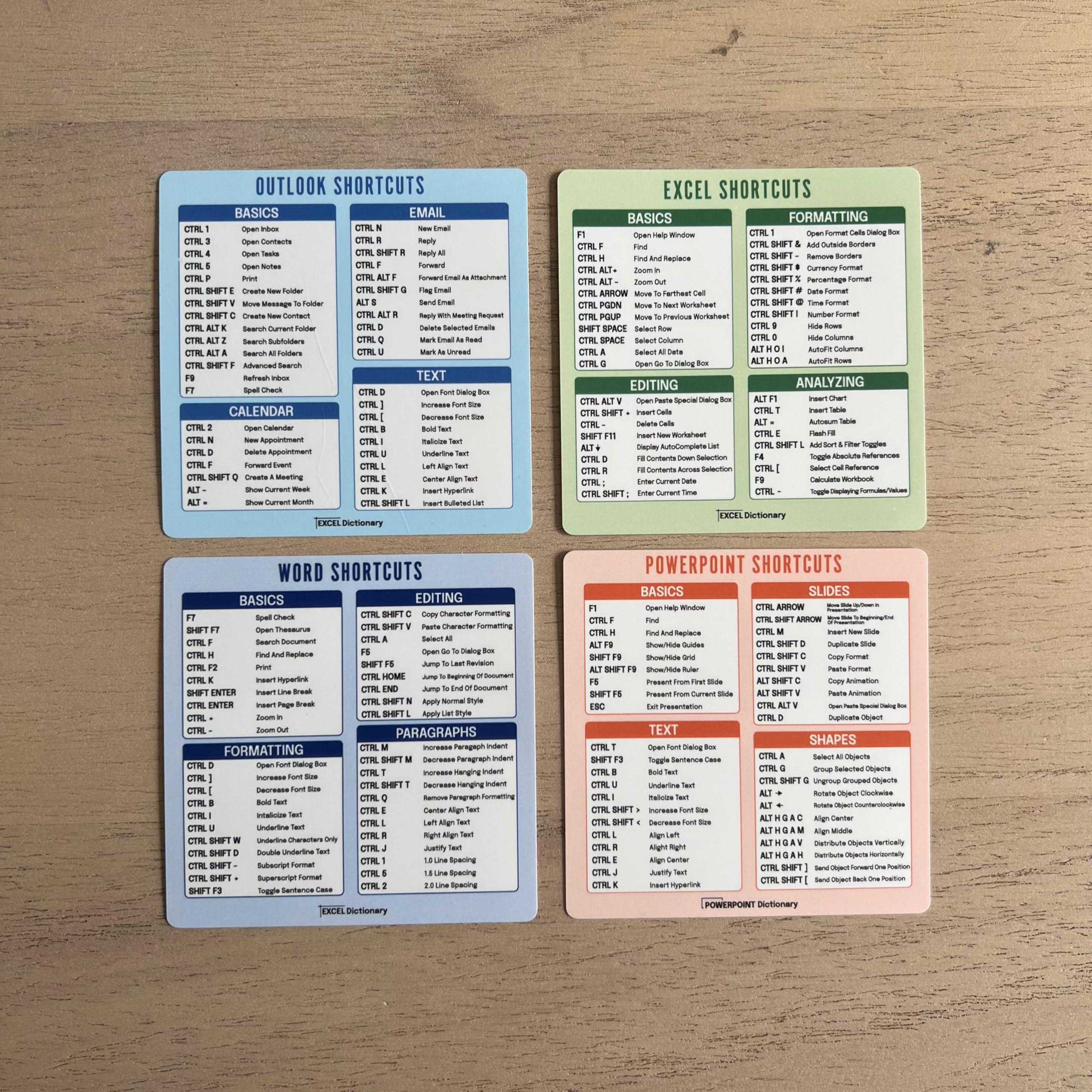 Excel Dictionary Office Suite Hotkey Reference Guide for MAC OS or PC ...