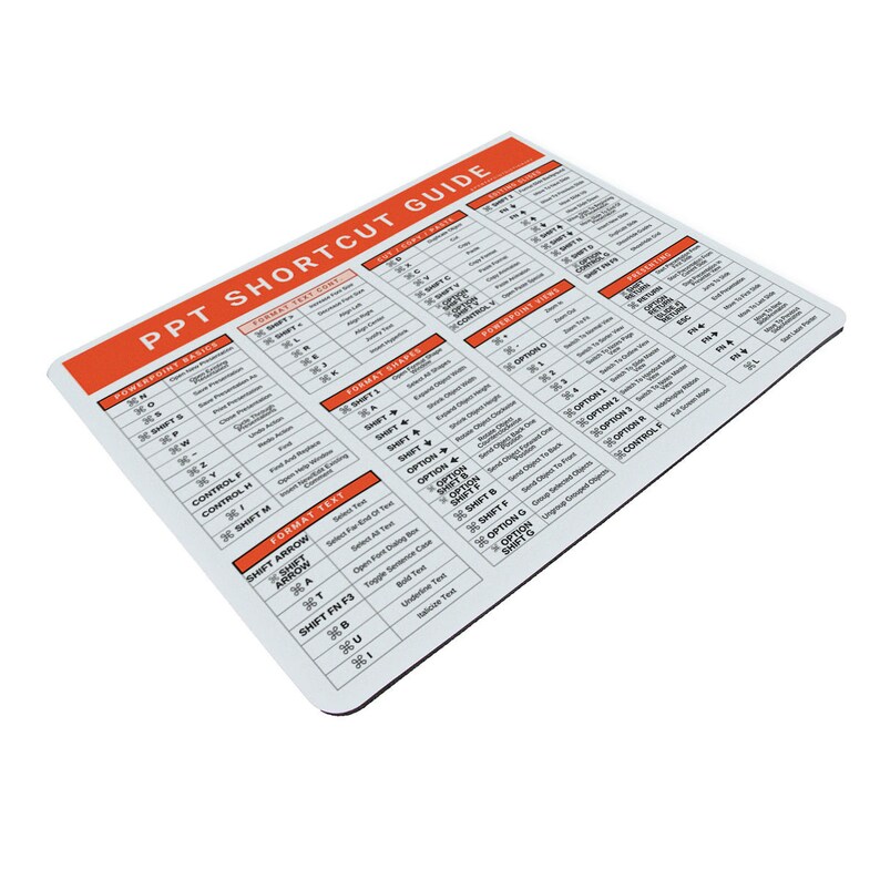 Powerpoint Shortcut Guide Mousepad - Etsy