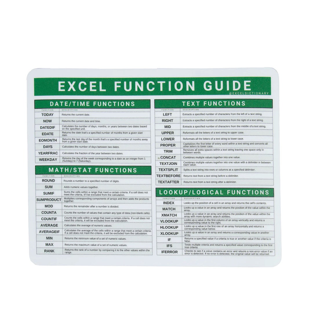 Excel Function Guide Mousepad Etsy 8856