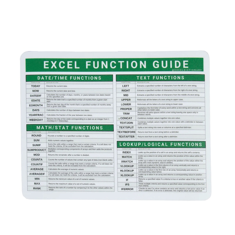 Excel Cheat Sheet Desk Mat - Etsy