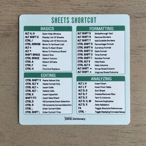 Excel Dictionary 42 G-sheets Hotkey Reference Guide for MAC and PC ...