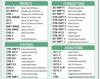 Excel Dictionary 42 Excel Spreadsheets Hotkey Reference Guide for ...