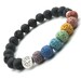 Stone Bead Tree of Life Bracelet - Etsy