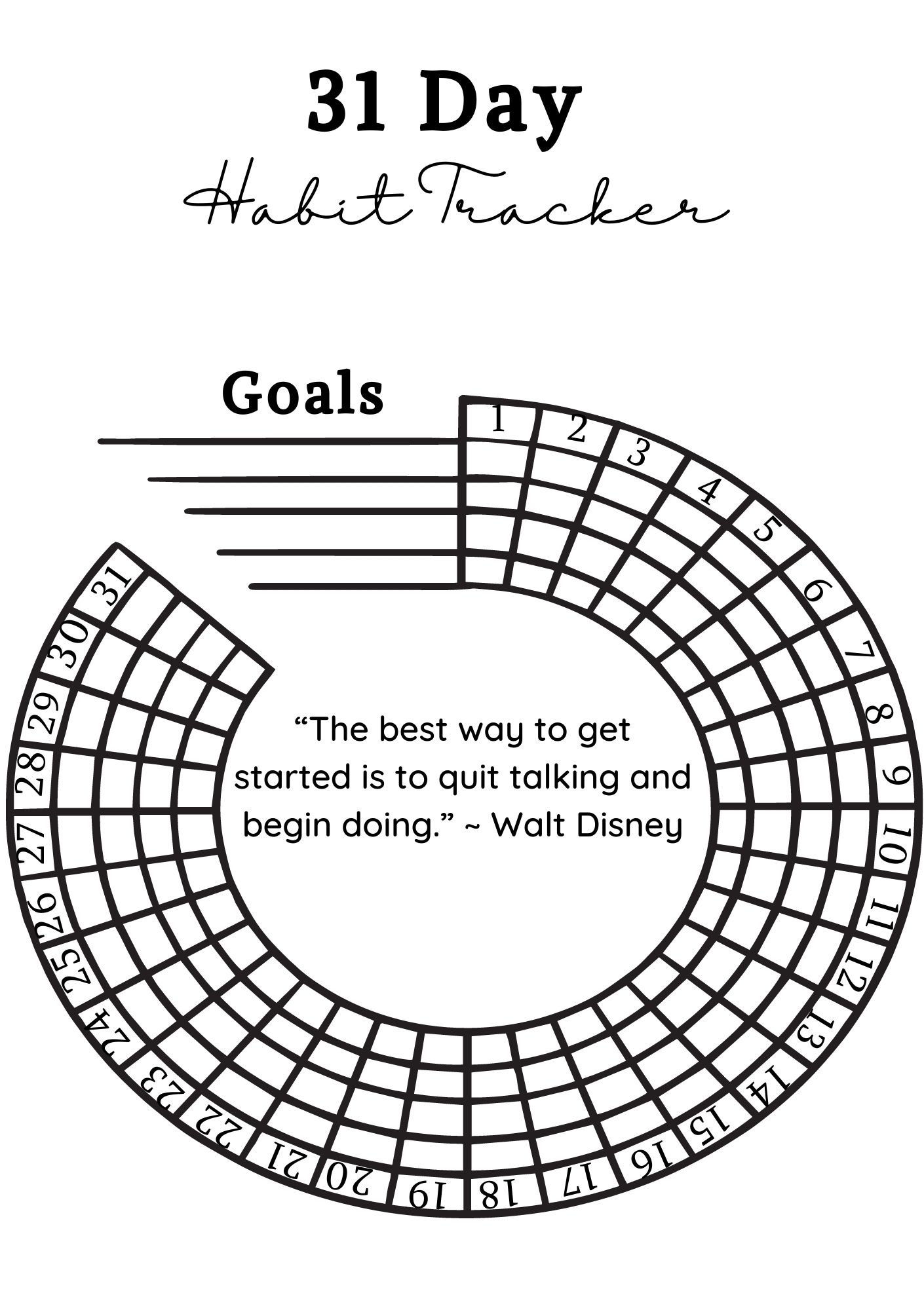 31 Day Habit Tracker Printable, Habit Tracker, Healthy Lifestyle, Habit ...