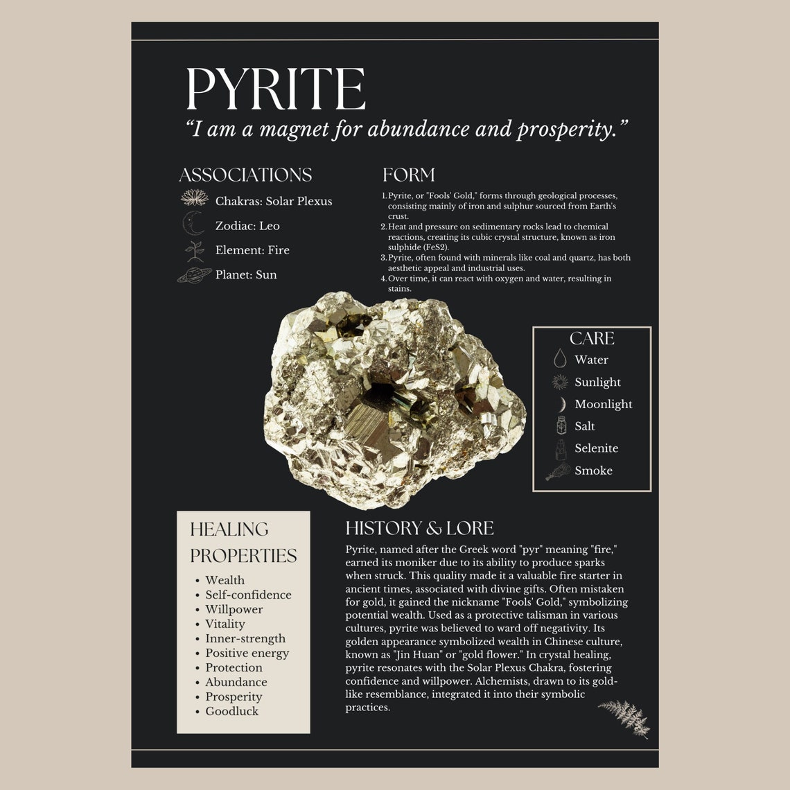 Pyrite Crystal Printable Poster - Digital Download - Etsy