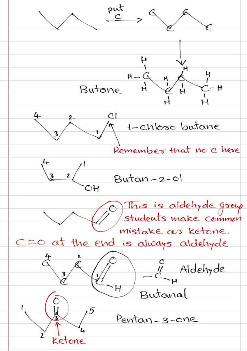 A Level Chemistry Notes for All Topics 250 Pages From 20 Year of ...