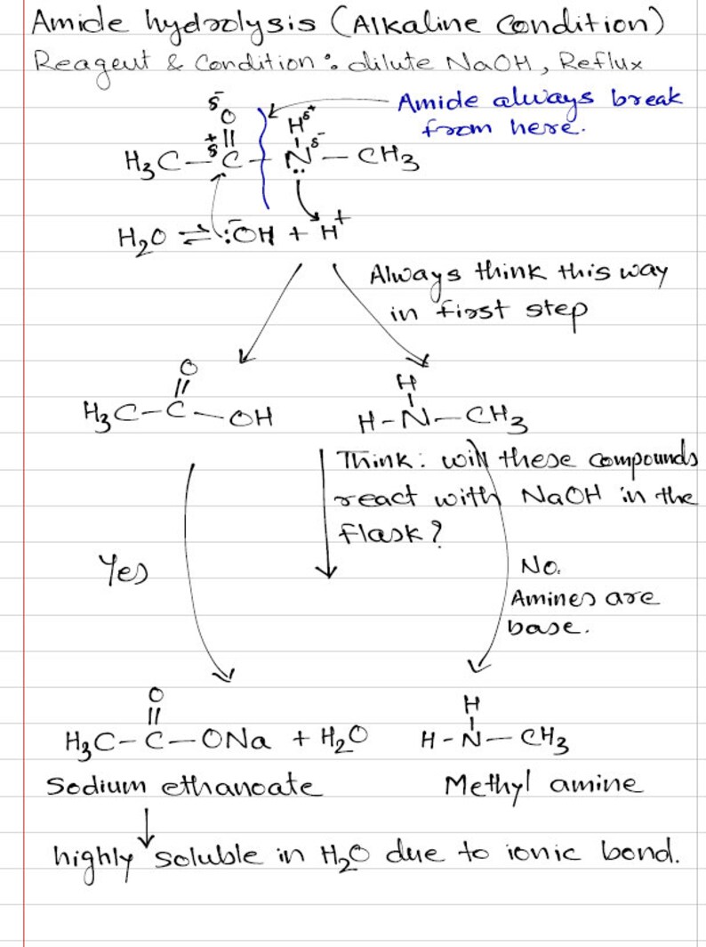 A-level Chemistry Notes for Each Topics (290 Pages) From 20 Year of ...