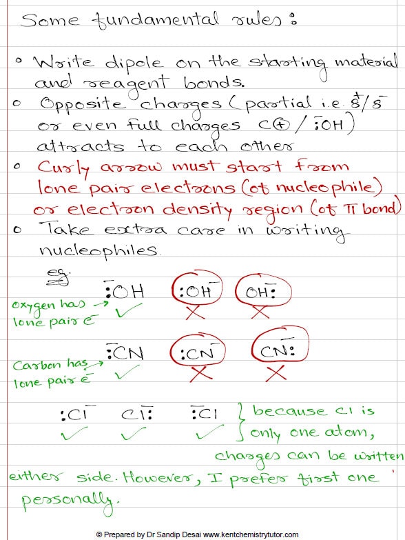 A Level Chemistry Notes for All Topics 250 Pages From 20 Year of ...