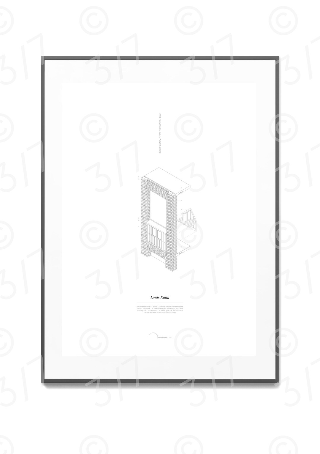 Architectural Prints, Modernist Architectural Detail Wall Art, Alvar ...