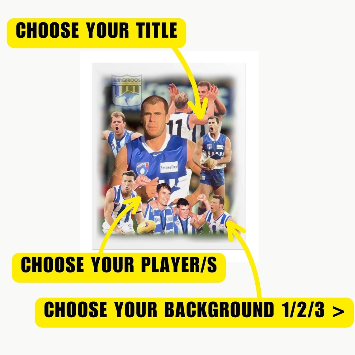 CUSTOM Vintage AFL A4 Posters Customisable Player Insert Your Favourite ...