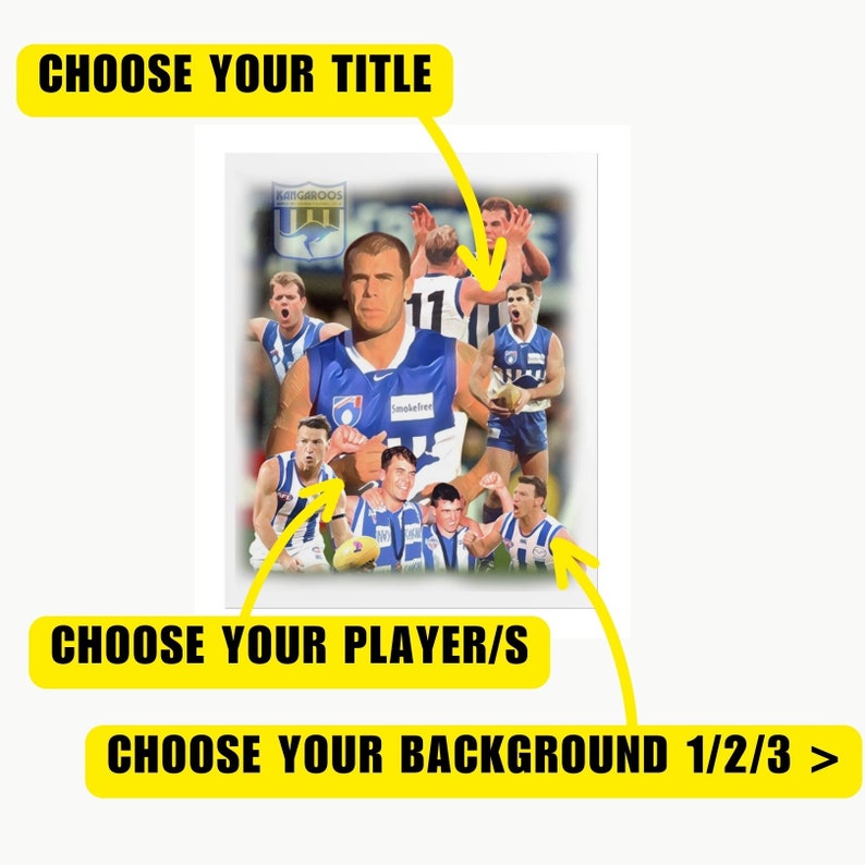 CUSTOM Vintage AFL A4 Posters | Customisable Player | Insert Your ...