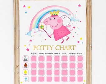 Peppa Pig Potty Chart, Printable Potty Training Prize Chart for Girls ...