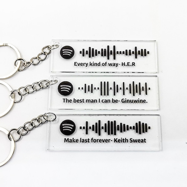 Music Keychain - Etsy
