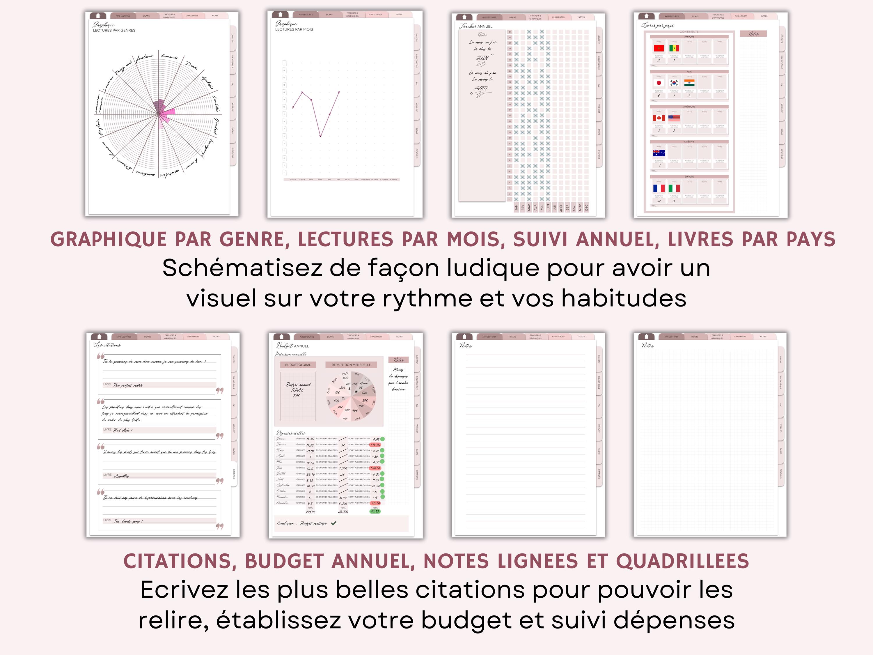 Journal de lecture digital ou à imprimer + 200 pages. Carnet lecture ...