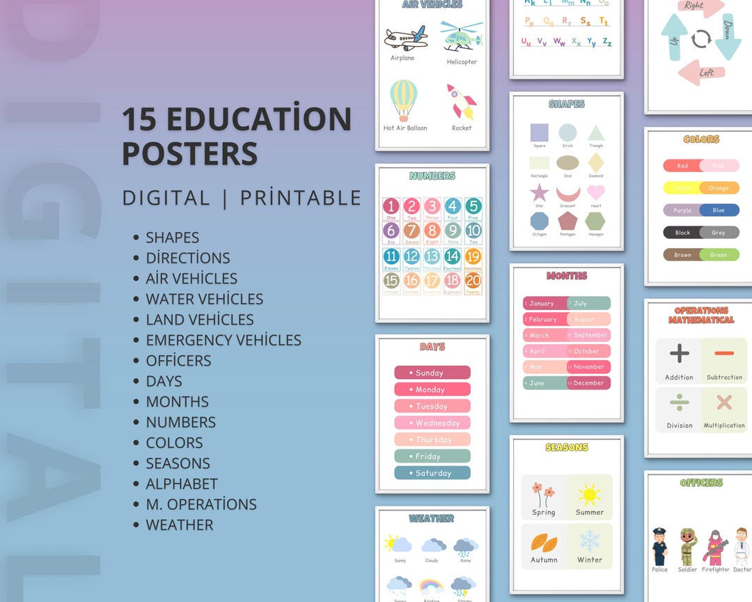 Educational Posters, 15 Homeschool Prints, Toddler Playroom Wall Art ...