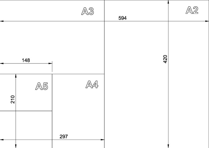 The Scream, Edvard Munch in 1893, Funny, High Quality, A5-A2, Poster ...