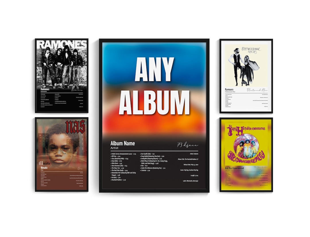 Album Cover Poster, Custom Music Poster, Choose Any Album Cover, Music ...