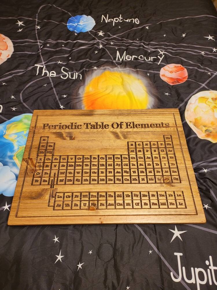 Periodic Table of Elements Wood Sign Custom Engraved Wall Décor Rustic ...