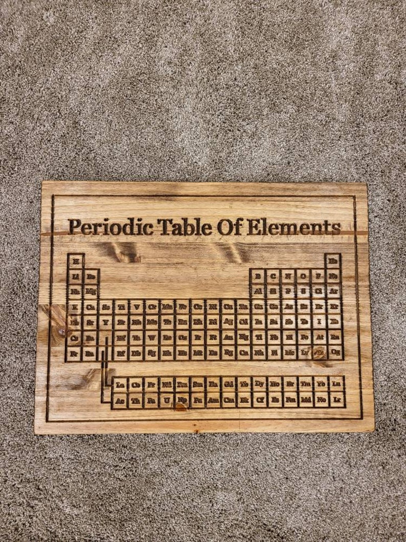 Periodic Table of Elements Wood Sign Custom Engraved Wall Décor Rustic ...