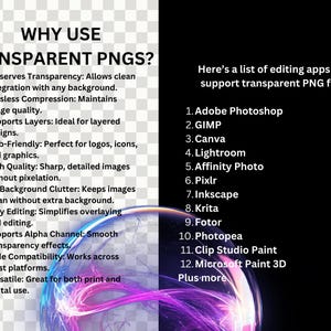 60+ Magic Orb Overlays PNG • Fantasy Light Energy Clipart • 300 Dpi ...