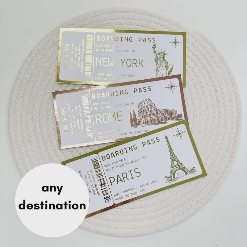 Gifts Ideas for Travel - 60+ Gift Ideas for 2026