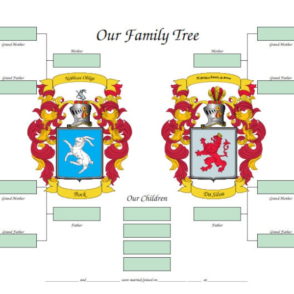 Family Tree Print - Etsy Canada