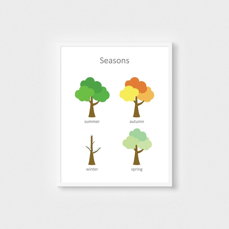 Printable Seasons Wall Art Child's Room Pastel - Etsy