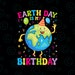 Earth Day is My Birthday SVG PNG, Be Kind to the Planet Earth Day PNG ...