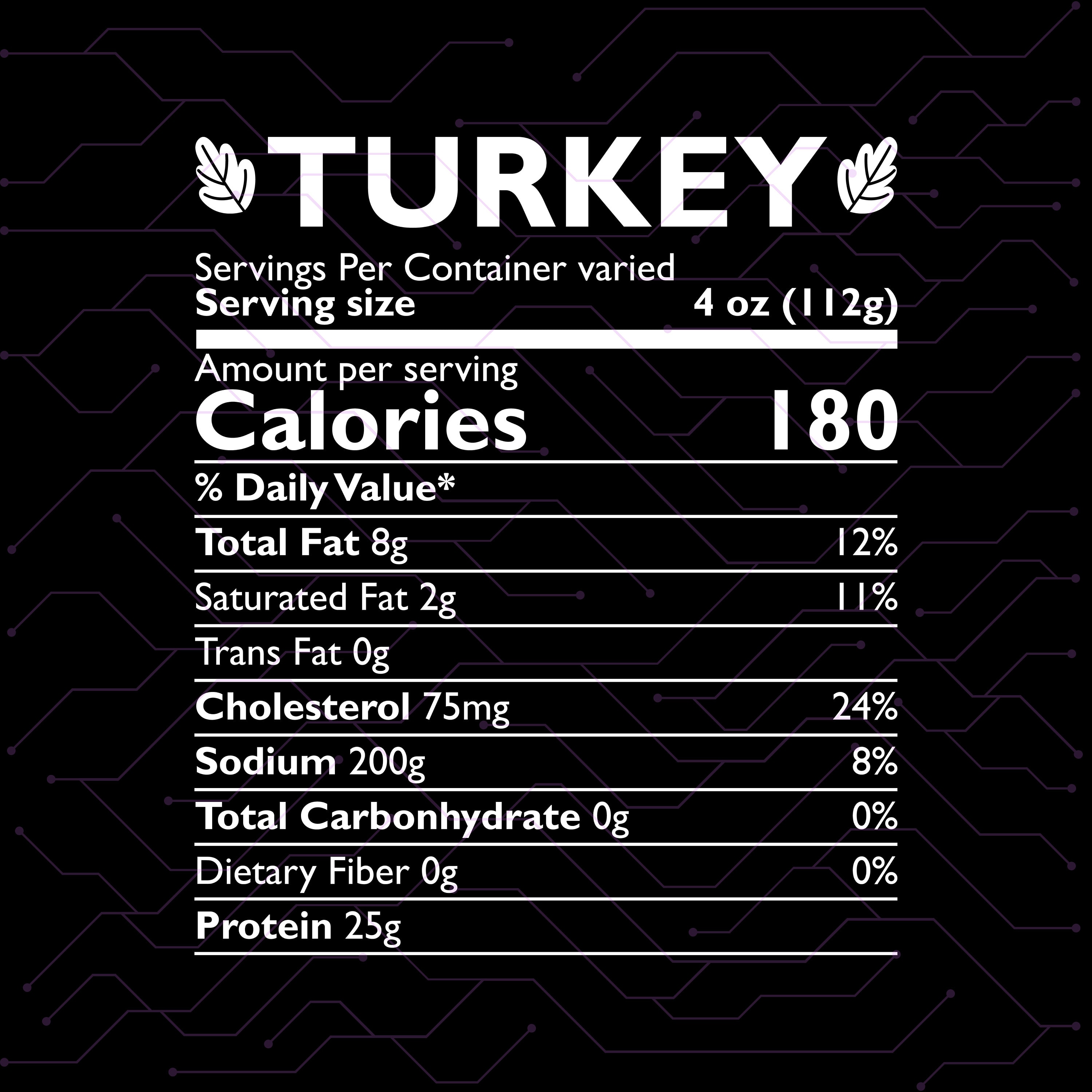 Turkey Nutrition Svg Pngturkey Nutrition Facts Svg - Etsy