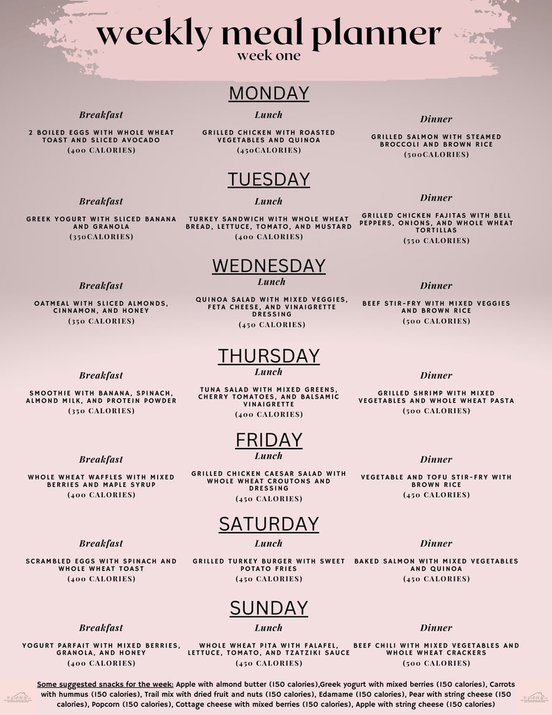 Editable Weekly Meal Planner With Recipes and Grocery Shopping List - Etsy