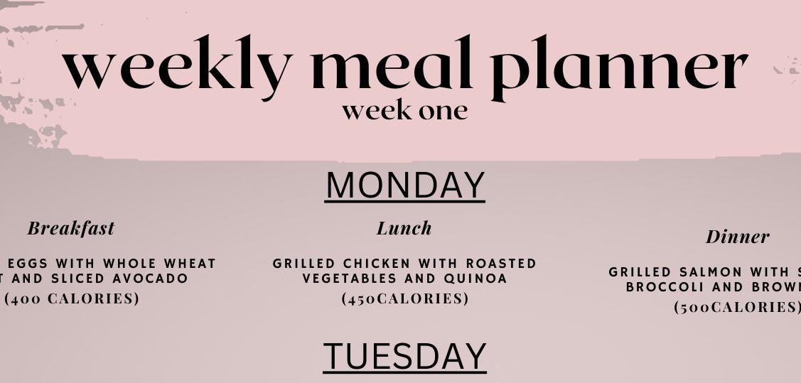 Editable Weekly Meal Planner With Recipes and Grocery Shopping List - Etsy