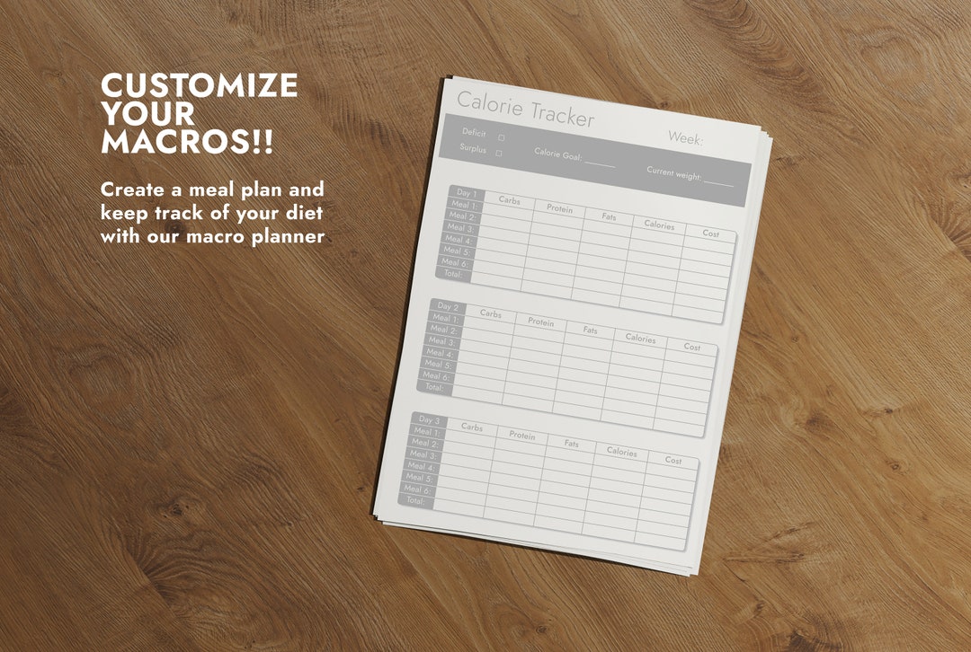 Weekly Macros Tracker Fitness Template - Etsy