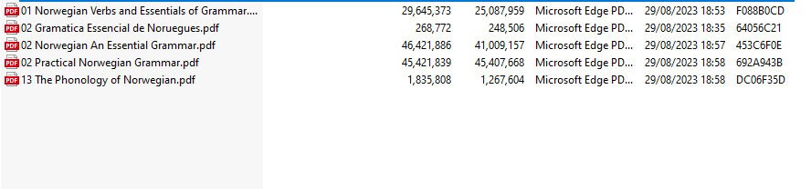 Norwegian Language Learning Pack. - Etsy