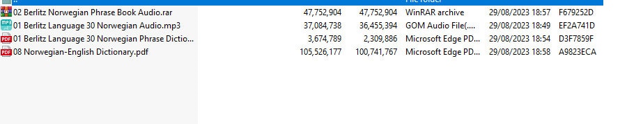 Norwegian Language Learning Pack. - Etsy
