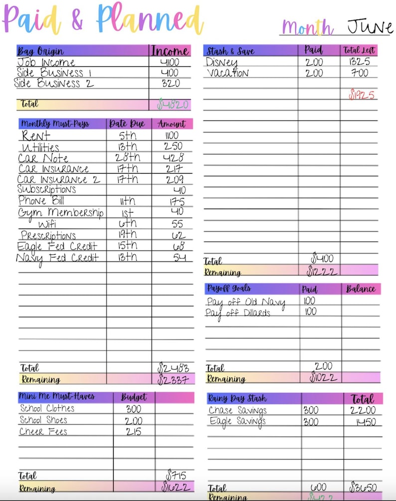 Pretty Girls Budget Planner - Etsy