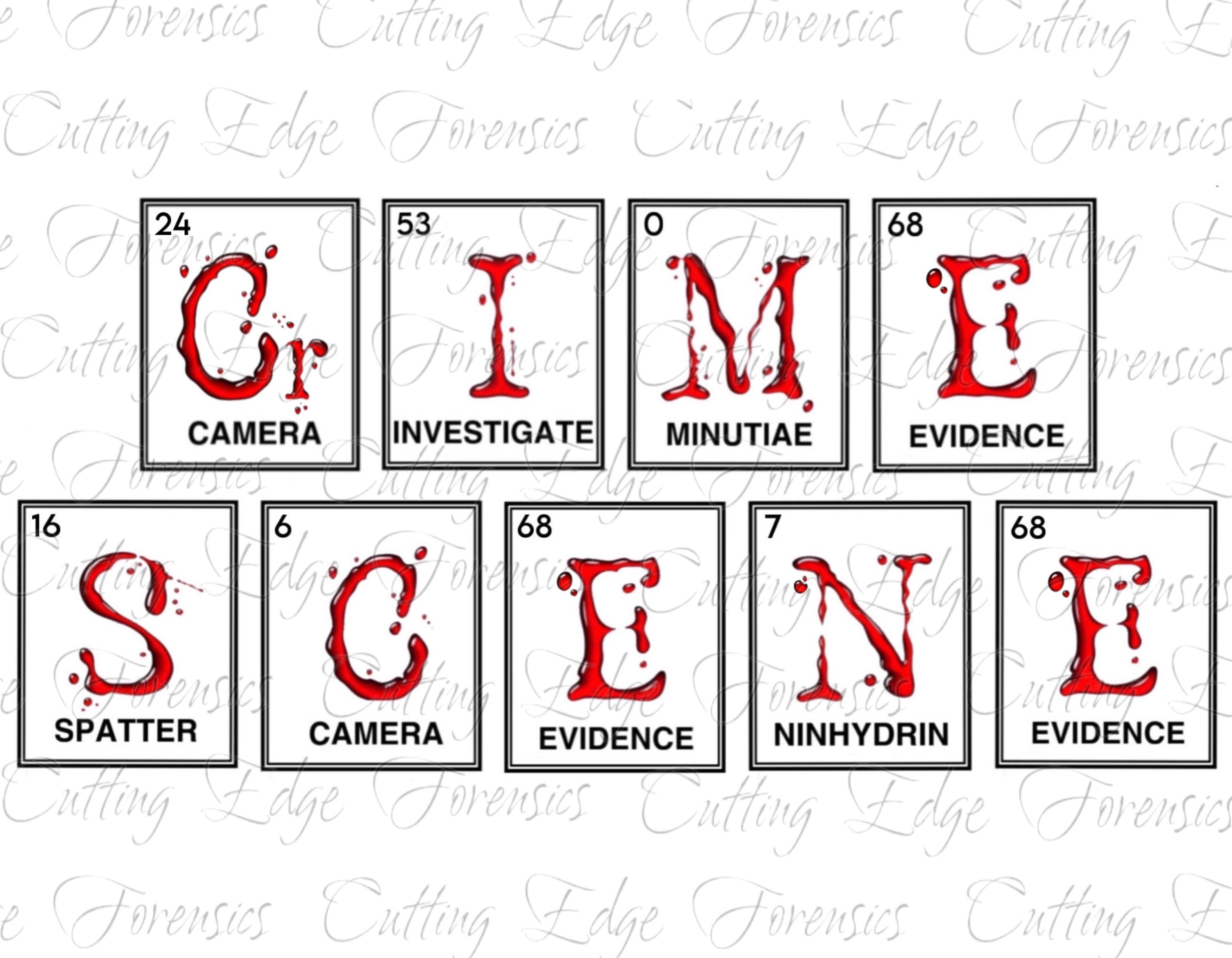 Crime Lab Crime Scene CSI Periodic Table / Forensics / Blood - Etsy