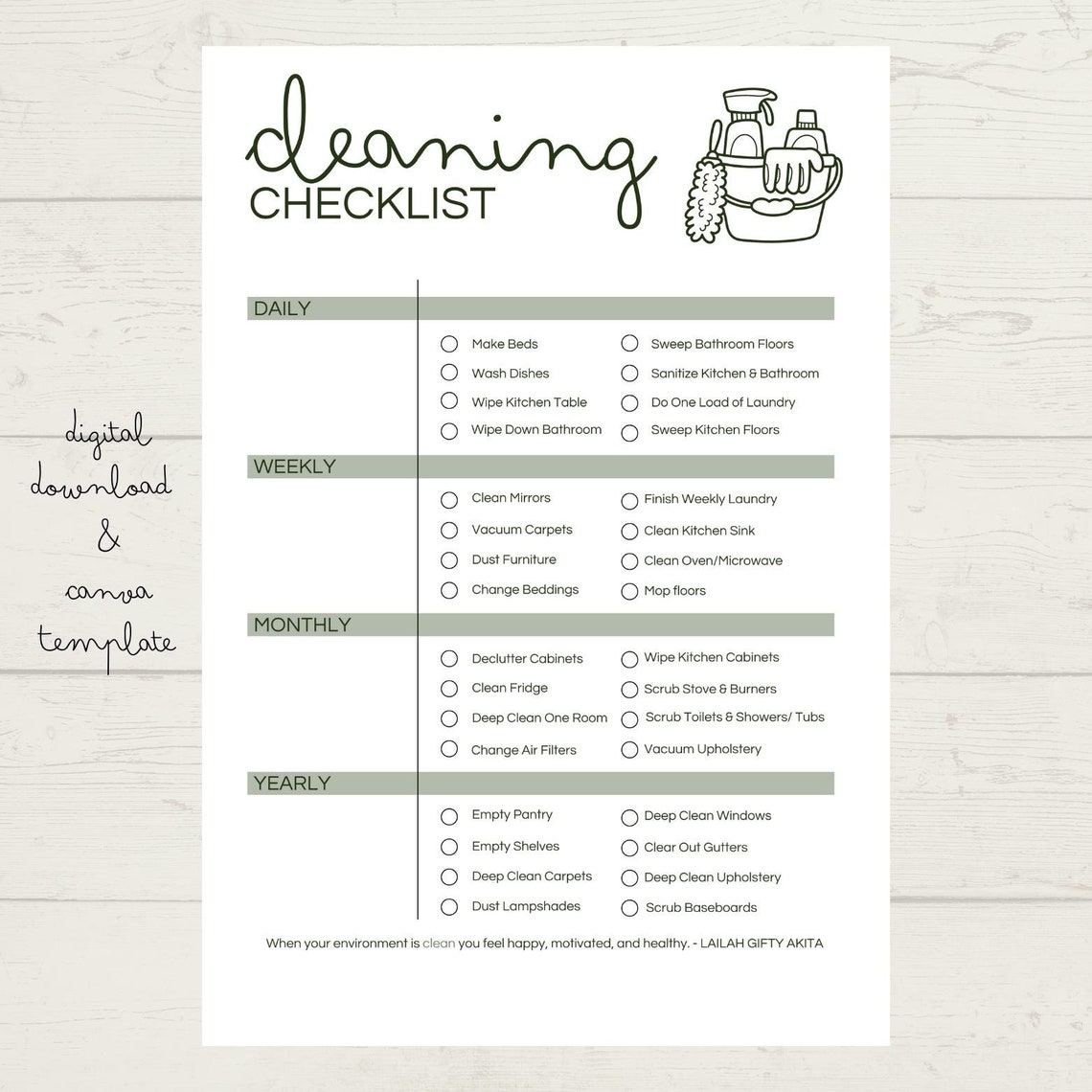 Editable Weekly Cleaning Checklist • Minimalist Cleaning Schedule ...